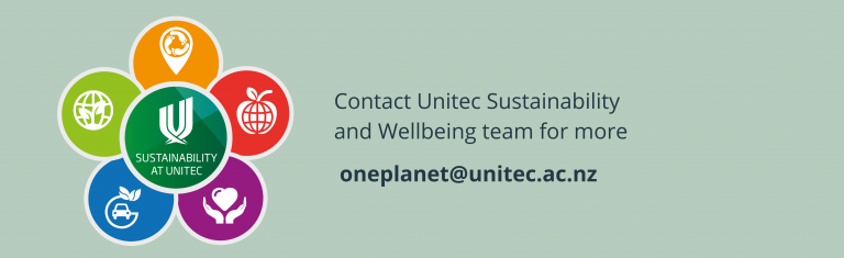 One Planet Unitec – Unitec has adopted 10 One Planet Living Principles ...